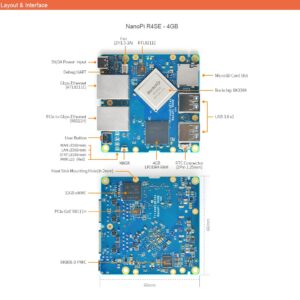 Nanopi R4SE Mini Portable Computer WiFi Router OpenWRT with Dual Ethernet Ports LPDDR4 4GB RAM +32GB eMMC Based in RK3399 Soc for IOT NAS Smart Home Gateway Support Linux Ubuntu (No MAC Chip)