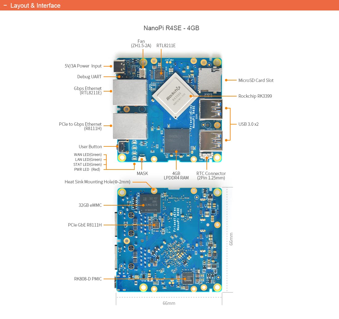 Nanopi R4SE Mini Portable Computer WiFi Router OpenWRT with Dual Ethernet Ports LPDDR4 4GB RAM +32GB eMMC Based in RK3399 Soc for IOT NAS Smart Home Gateway Support Linux Ubuntu (No MAC Chip)