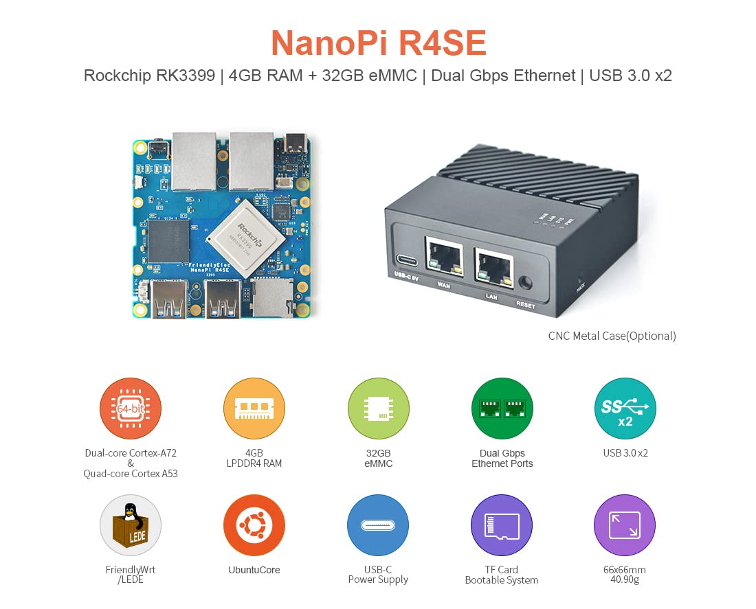 Nanopi R4SE Mini Portable Computer WiFi Router OpenWRT with Dual Ethernet Ports LPDDR4 4GB RAM +32GB eMMC Based in RK3399 Soc for IOT NAS Smart Home Gateway Support Linux Ubuntu (No MAC Chip)