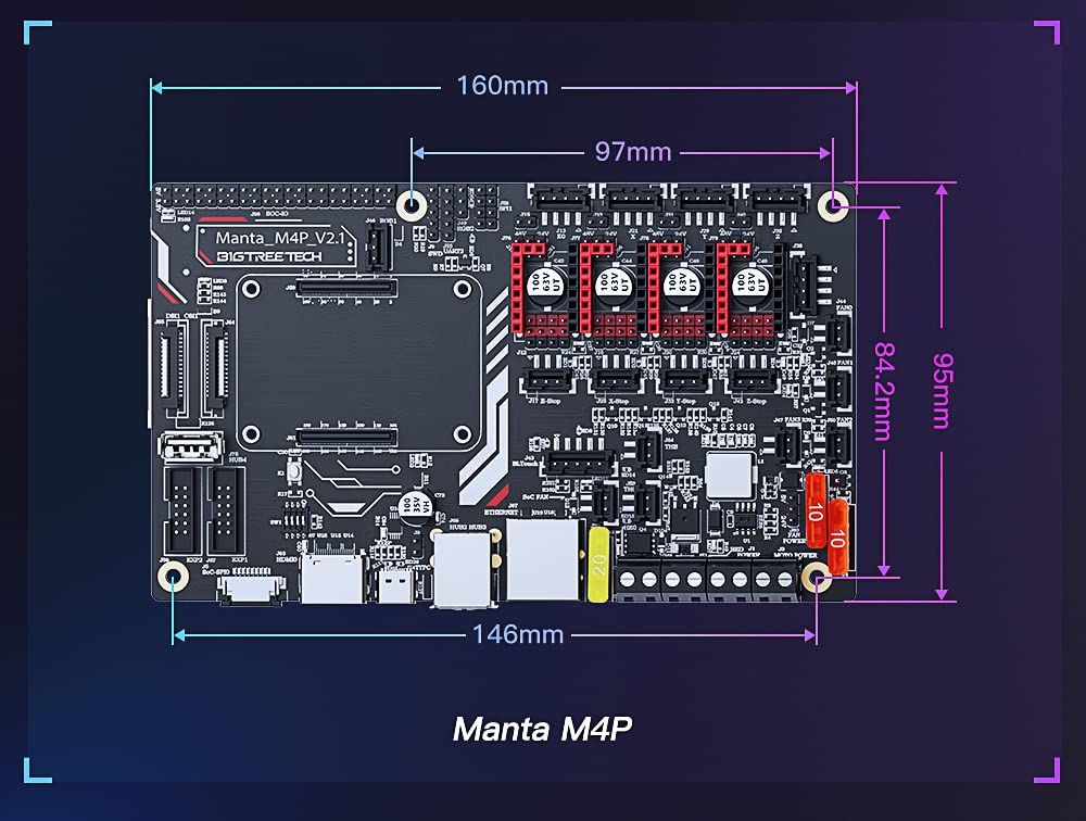 BIGTREETECH Manta M4P V2.2 32-Bit Control Board 4-axis Motherboard 64MHz Compatible CM4 & CB1 Supports 4 Stepper Drivers Klipper Marlin 3D Printer Parts