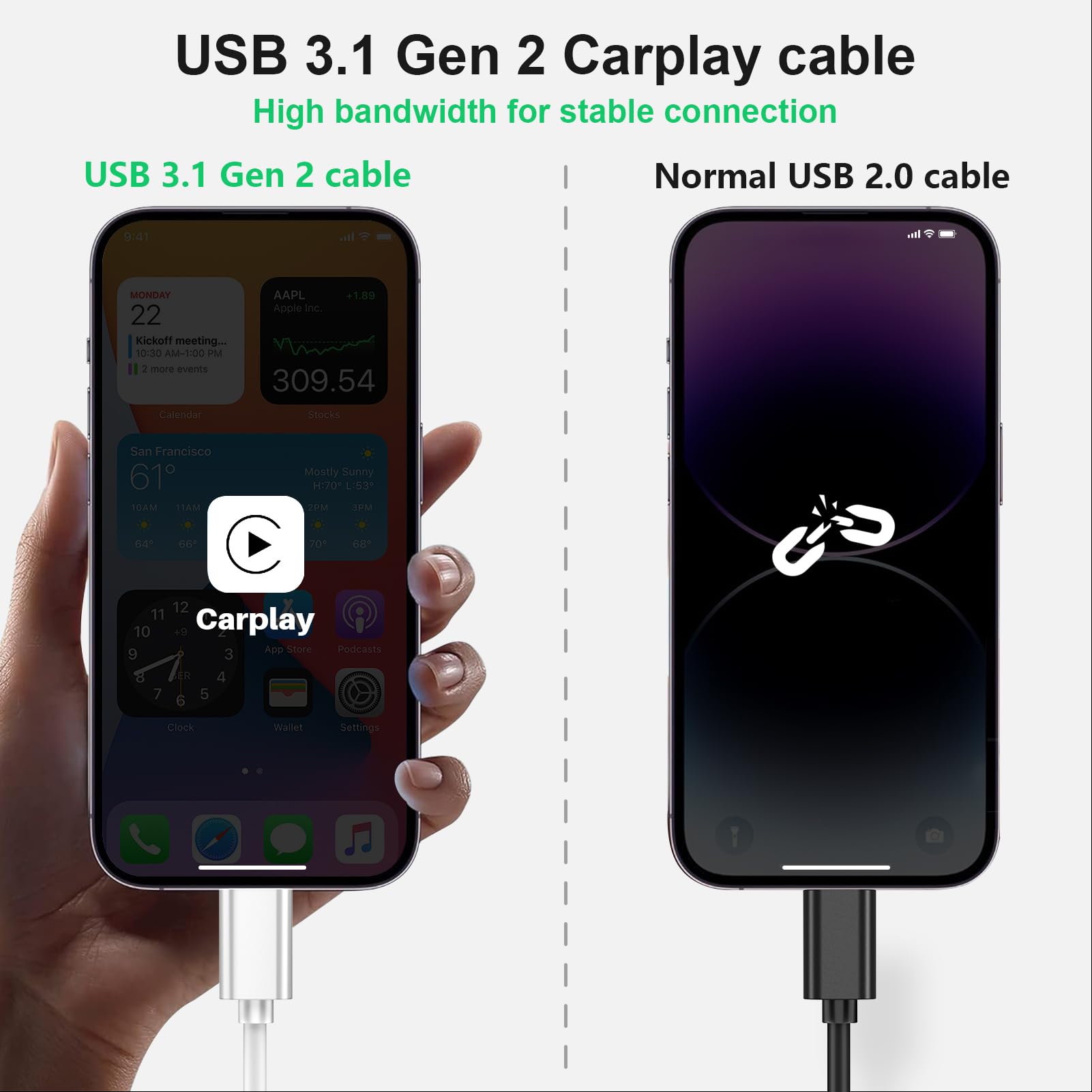 12 inch USB A to USB C Cable 1 ft,USB 3.1/3.2 Cable 10Gbps High Speed Data sync and QC 3.0 60W Fast Charging for iPhone 16 15,MacBook Pro,iPad Pro,Portable SSD,Power Bank,Samsung S24,Note,Pixel,White