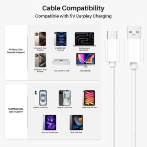 12 inch USB A to USB C Cable 1 ft,USB 3.1/3.2 Cable 10Gbps High Speed Data sync and QC 3.0 60W Fast Charging for iPhone 16 15,MacBook Pro,iPad Pro,Portable SSD,Power Bank,Samsung S24,Note,Pixel,White