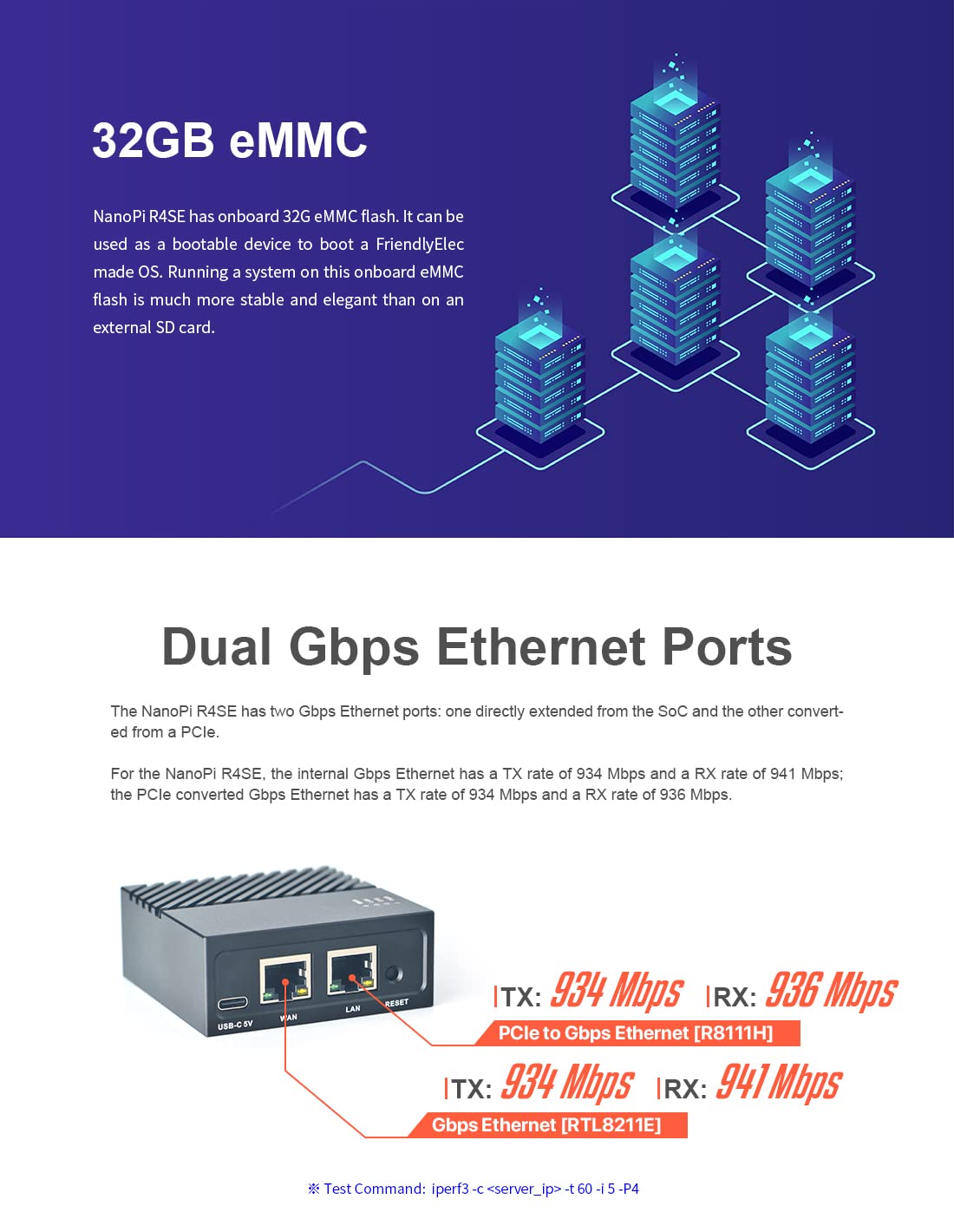 Nanopi R4SE Mini Portable Computer WiFi Router OpenWRT with Dual Ethernet Ports LPDDR4 4GB RAM +32GB eMMC Based in RK3399 Soc for IOT NAS Smart Home Gateway Support Linux Ubuntu (No MAC Chip)