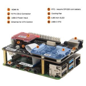 Geekworm KVM-A3 Kit with Raspberry Pi 4 Case & 20W 5V 4A USB Type-C Power Adapter Compatible with Raspberry Pi 4 Model B Only