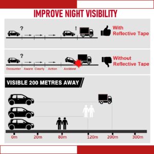 THKULKME DOT-C2 Reflective Tape 2 Inch X 100 Feet Red White Reflector Adhesive Conspicuity Outdoor Waterproof Tape for Trailers, Trucks, Vehicles, Driveway, Boats, Signs (100 FT)