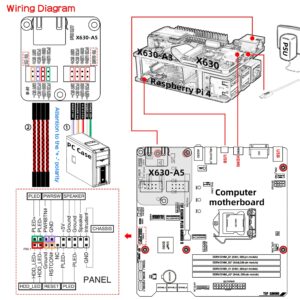 Geekworm KVM-A3 Kit with Raspberry Pi 4 Case & 20W 5V 4A USB Type-C Power Adapter Compatible with Raspberry Pi 4 Model B Only