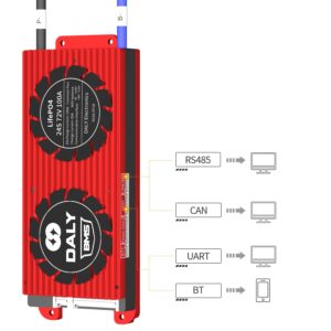 DALY Smart BMS LiFePo4 24S 72V 100A PCB Battery Management System with UART Communication CAN 485 Bluetooth Battery Monitoring Module for 18650 Battery Pack(Smart BMS+RS485+CAN,100A)