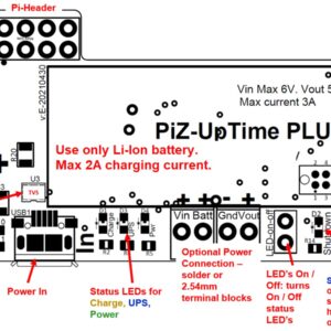 PiZ-UpTime Plus