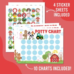 Hadley Designs Farm Animals Sticker Chart for Kids Potty Training Chart for Toddlers Boys - Potty Training Sticker Chart for Girls Potty, Potty Chart for Boys with Stickers