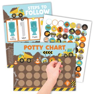 hadley designs construction potty training chart for toddlers boys - potty chart for boys with stickers, kids potty training chart for toddlers boys, potty sticker chart for toddlers boy