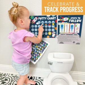 Space Sticker Chart for Kids Potty Training Chart for Toddlers Boys - Potty Chart for Girls with Stickers, Potty Training Sticker Chart for Girls Potty, Potty Chart for Boys with Stickers