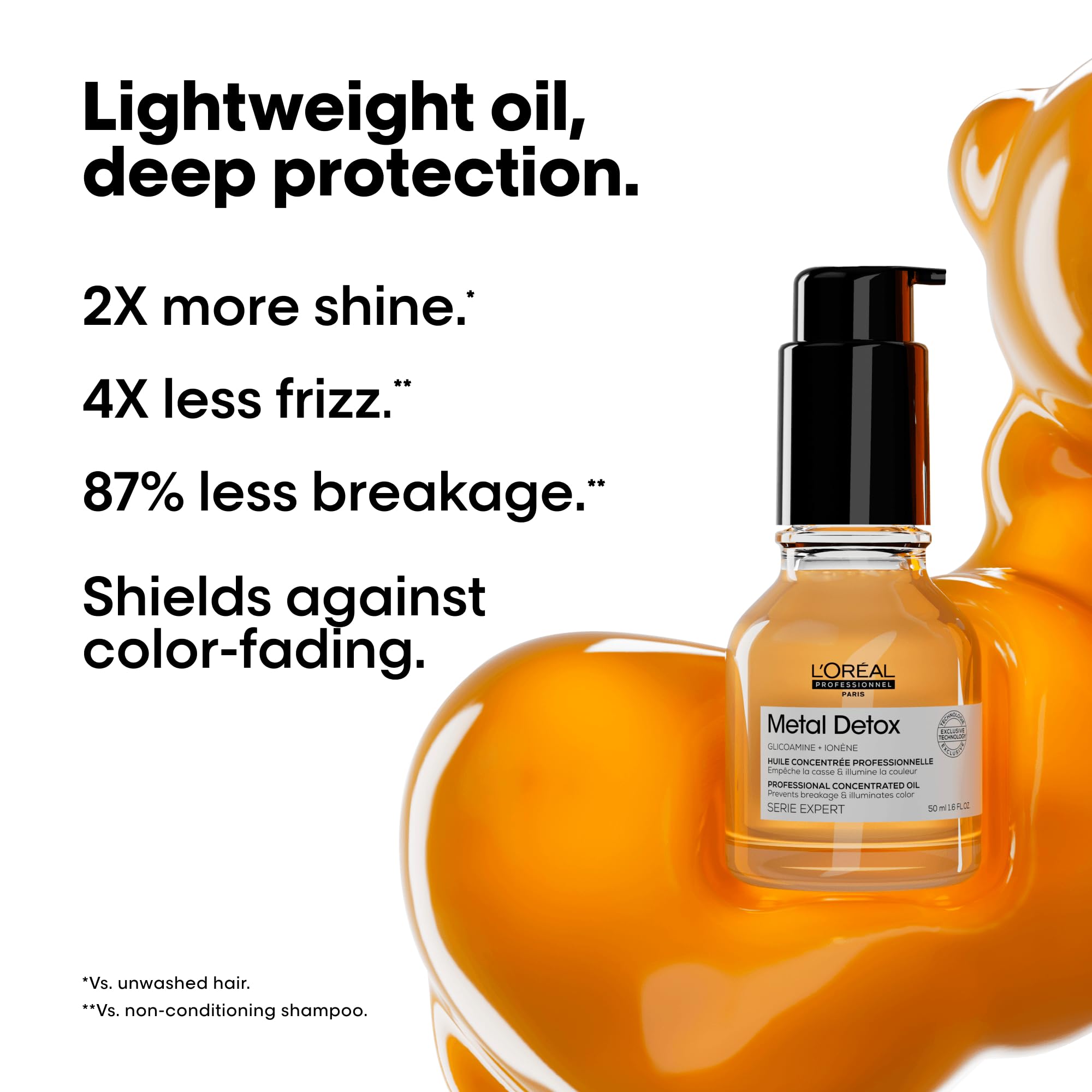 L'Oreal Professionnel Metal Detox Leave-In Hair Oil | Heat Protectant | Detoxifies from Metals & Prolongs Hair Color | Anti-Frizz | Adds Softness and Shine | For Dry, Damaged & Color Treated Hair