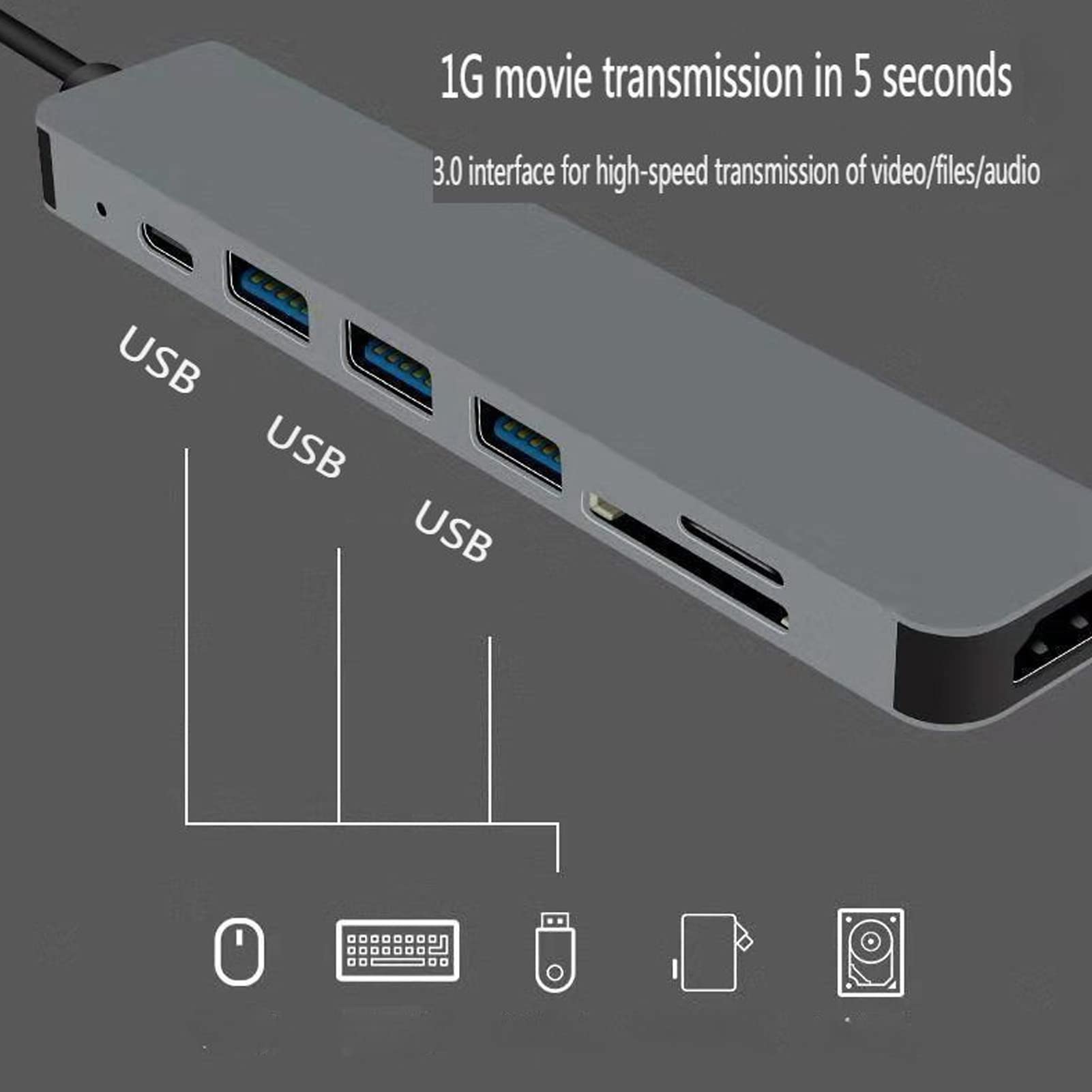 Leapiture 7 in 1 USB C Multiport Dongle Ethernet USB C Hub USB C to Ethernet Adapter Hub with 4K 30HZ HD for Laptops, Gaming Consoles, Tablets