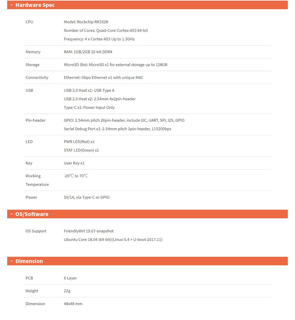 WayPonDEV NanoPi NEO3 Tiny ARM Single Board Computer with 32-bit DDR4 2GB RAM USB3.0 Gbps Ethernet Based in Rockchip RK3328 Soc for IOT Support FriendlyWrt Ubuntu (with Unique MAC Address)