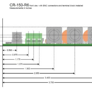 CR-150-R6 Evaluation Board for CR-11X Charge Sensitive preamplifier modules