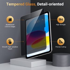 MoKo Privacy Screen Protector for iPad 10th Generation 10.9 Inch 2022, Anti-Spy Tempered Glass Screen Film Guard iPad 10.9-inch 2022 10th Generation, Matte