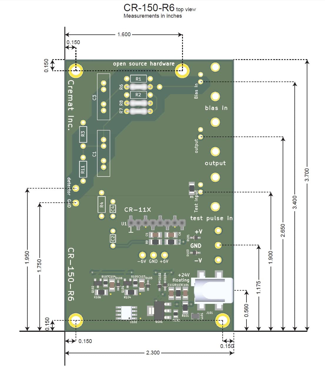 CR-150-R6 Evaluation Board for CR-11X Charge Sensitive preamplifier modules