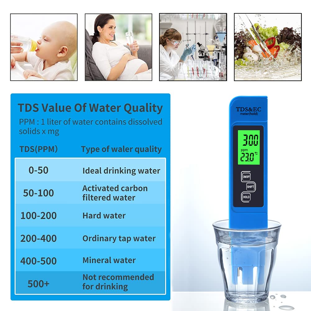 Yewhick Digital pH and TDS Meter Combo, High Accuracy Water Quality Tester, pH Meter 3-in-1 TDS EC Temperature Meter for Drinking Water Swimming Pool Aquarium Hydroponic