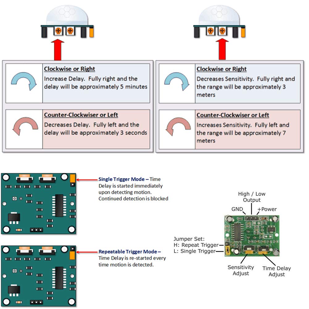 HC-SR501 Pir IR Motion Sensor + 1 Channel 5V Relay Module for Arduino