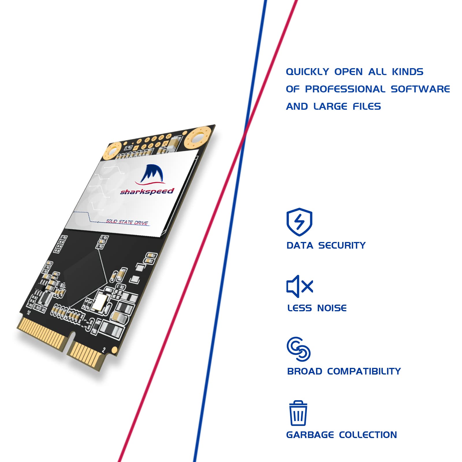 SSD mSATA 2TB SHARKSPEED Plus Internal Mini SATA SSD Drive 3D NAND Solid State Drive for Mini PC Notebooks Tablets PC(mSATA 2TB)