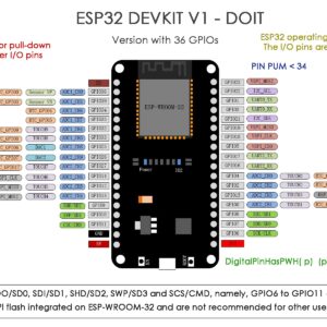 ESP8266 ESP-01S Module + ESP32-WROOM-32 ESP32 Development Board for Arduino DOIT