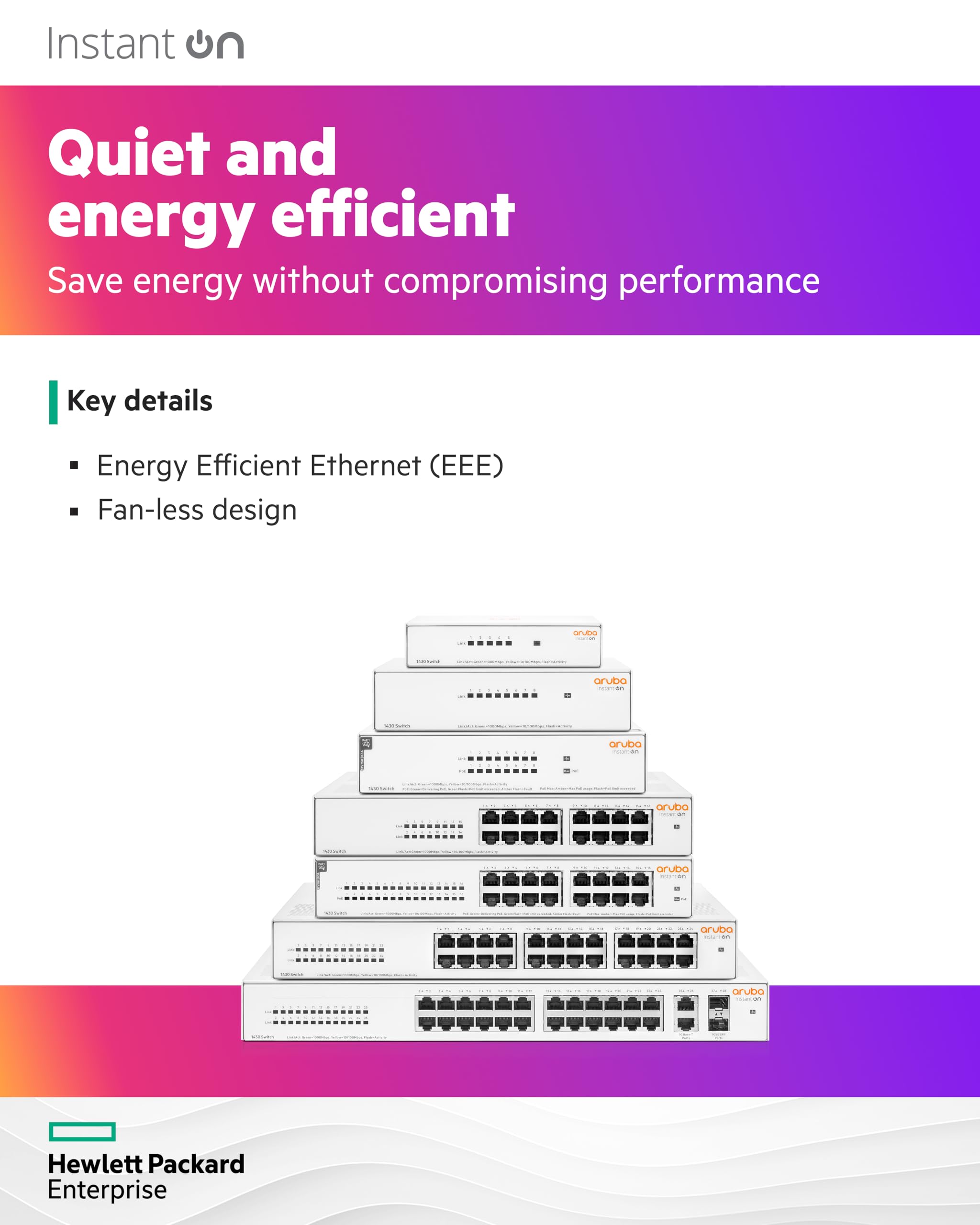 HPE Networking Instant On Switch Series 1430 5-Port Gb Unmanaged Layer 2 Ethernet Switch | 5X 1G | Fan-Less | US Cord (R8R44A#ABA)