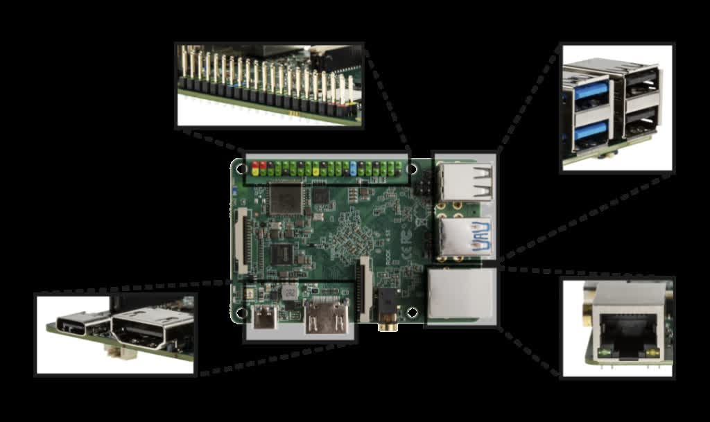 Rock Pi 4 SE Single Board Computer 4GB LPDDR4 RAM Rockchip RK3399-T ARM Cortex-A72 (NS8889316)