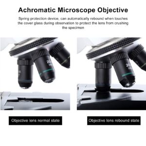 20X Objective Brass Achromatic Objective Lens Clear Standard 20mm Thread Biological Microscope Objective Telescope Accessories