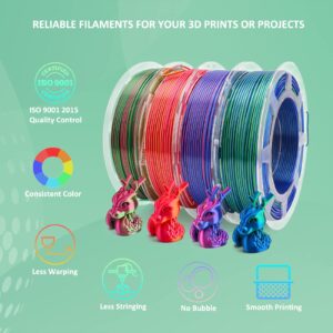 IWECOLOR 3D Printer Filament Dual Colors 4 * 0.44lbs/Spool Red/Blue, Red/Green, Red/Gold, Blue/Green Bicolor 3D Printing Filament Sets