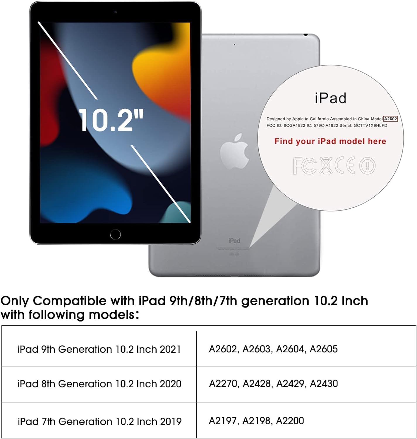 zenrich [2Pack ipad 10.2 Screen Protector with Anti Blue Light, iPad 9th/8th/7th Generation Tempered Glass Screen Protector with 9H Hardness/Bubble Free/Case Friendly, Pencil Compatible