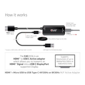 CLUB3D CAC-1336 HDMI™+ Micro USB to USB Type-C 4K120Hz or 8K30Hz M/F Active Adapter