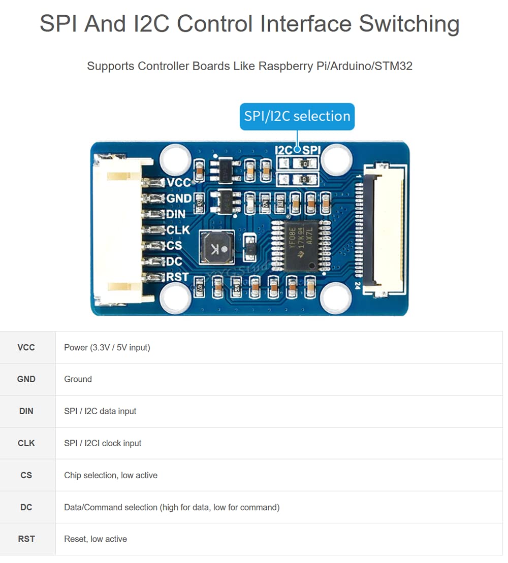 1.51inch 128×64 Transparent OLED Light Blue Color Display Module SPI/I2C Interfaces for Raspberry Pi 4 3 / STM32 etc @XYGStudy