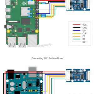 1.51inch 128×64 Transparent OLED Light Blue Color Display Module SPI/I2C Interfaces for Raspberry Pi 4 3 / STM32 etc @XYGStudy