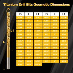 1/8" Titanium Drill Bits, HSS Metal Jobber Length Twist Drill Bits, 135° Split Point, Suitable for Drilling in Metal, Plastic, Wood, Pack of 10pcs, BECOLLO