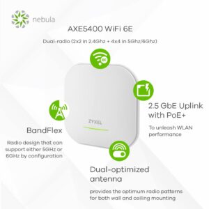 Zyxel AXE5400 WiFi 6E Dual-Radio Access Point | 4x4 in 6 GHz/5 GHz Selectable, 2x2 in 2.4 GHz (WAX620D-6E)