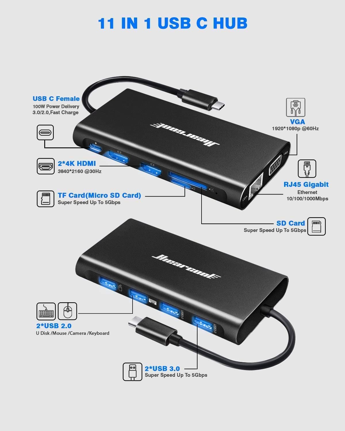 Hiearcool USB C Hub,USB-C Laptop Docking Station,11 in 1 Triple Display Type C Adapter, USB C Hub Ethernet USB C 4K 60Hz HDMI Adapter 8 in 1 Multi-port Type C Adapter Compatible for Mac and Windows