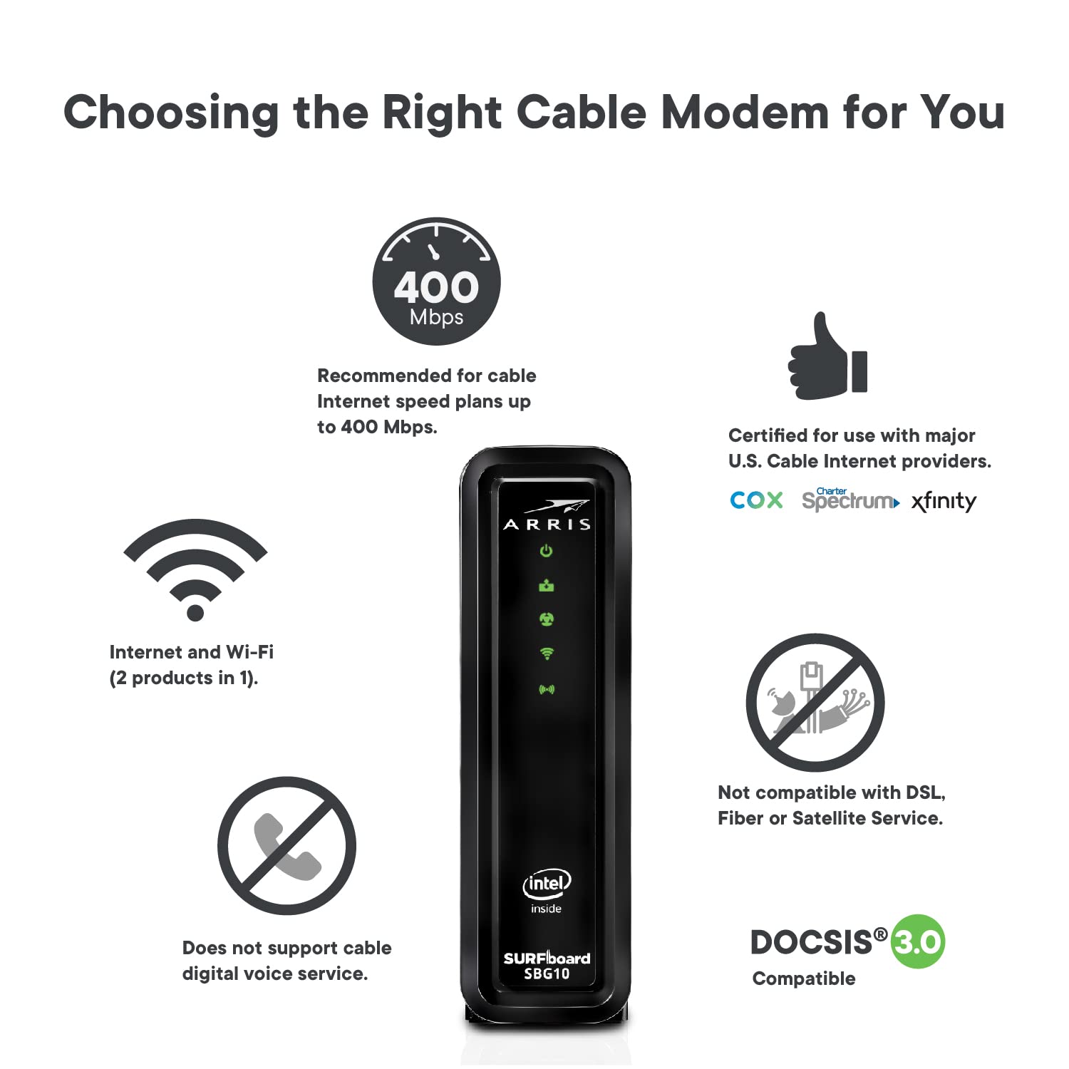 ARRIS Surfboard DOCSIS 3.0 Cable Modem & Wi-Fi Router Bundle with Coaxial Cable