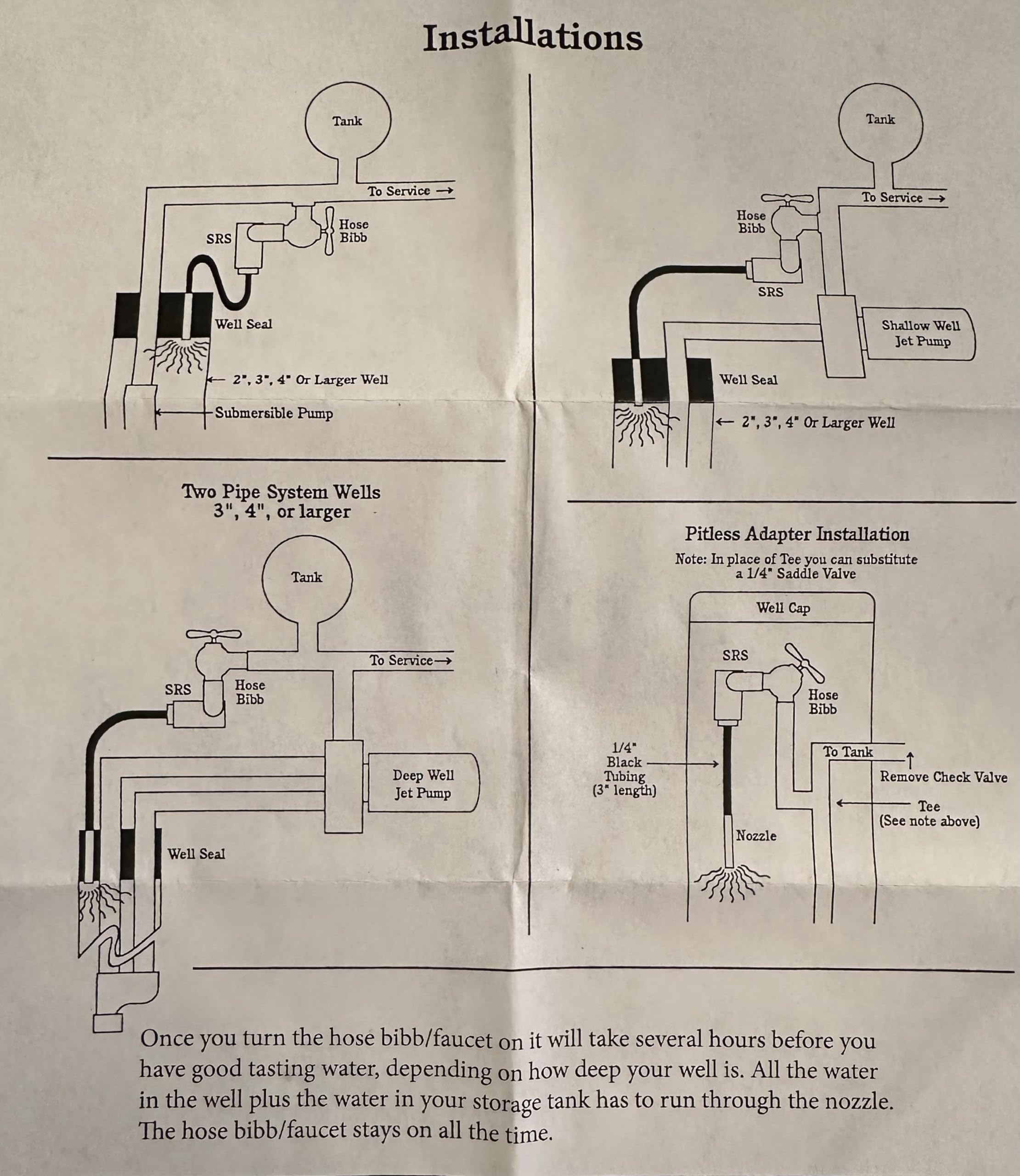 Sulfur Removal System | Remove Odor from 2", 3", 4"+ Wells