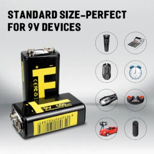 9V Batteries Charger 9V NiMh Charger USB for 9 Volt Lithium-ion/Ni-MH/Ni-CD Rechargeable Batteries （Battery Not Included）