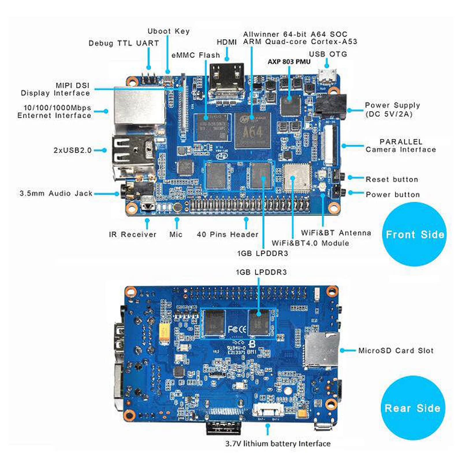 Banana Pi BPI-M64 Allwinner A64 Single Board Computer 2GB LPDDR3 64-bit Quad-core Mini ARM Board with Gigabit Ethernet Port Onboard WiFi (AP6212) & Bluetooth Support Android and Linux