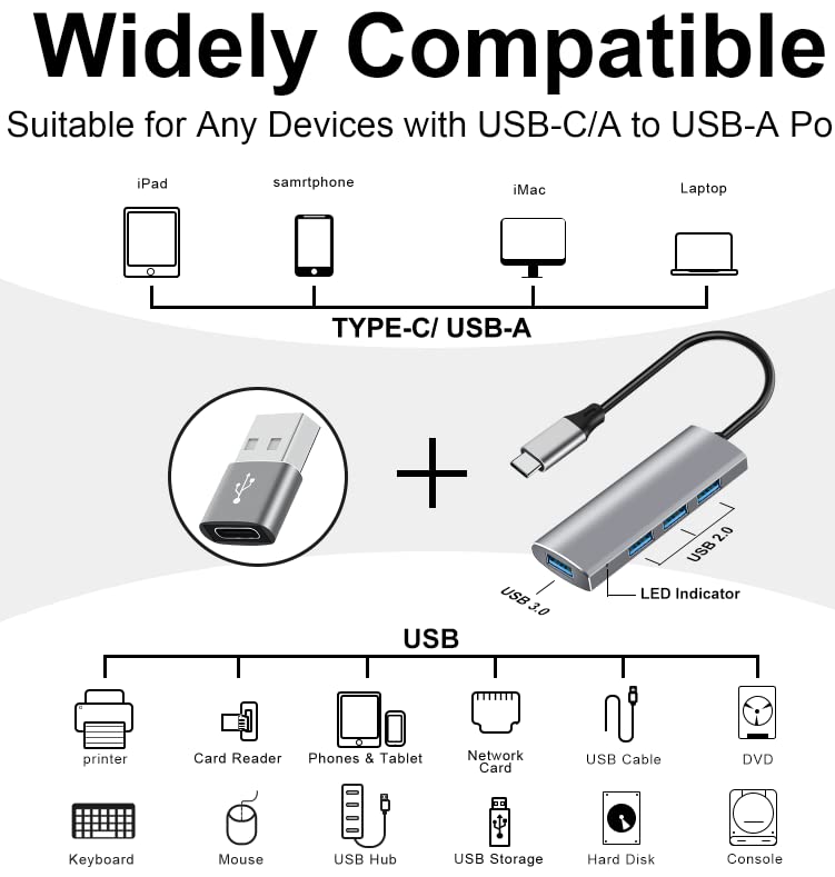 BaseNew USB C to USB Hub,USB C Male to USB Female Hub,USB Female 3.0 Hub Adapter,USB to USBC-C Adapter,USB C Female to USB Male Adapter for MacBook Pro,iPad,iMac,Samsung Galaxy,Cellphone and Tablet