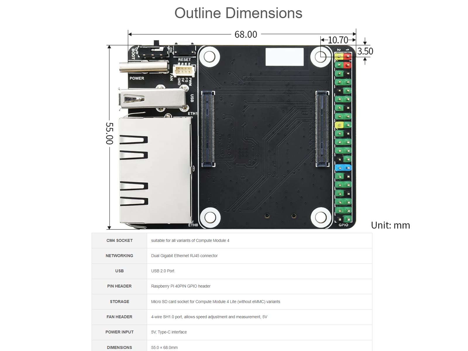 Mini Dual Gigabit Ethernet Base Board Compatible with Raspberry Pi Compute Module 4 CM4/4 Lite, Dual Gigabit Ethernet Ports,1xUSB 2.0 Port,1x40PIN GPIO Header,5V, Type-C Interface