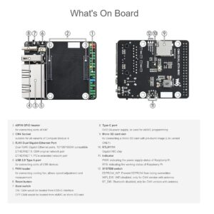 Mini Dual Gigabit Ethernet Base Board Compatible with Raspberry Pi Compute Module 4 CM4/4 Lite, Dual Gigabit Ethernet Ports,1xUSB 2.0 Port,1x40PIN GPIO Header,5V, Type-C Interface