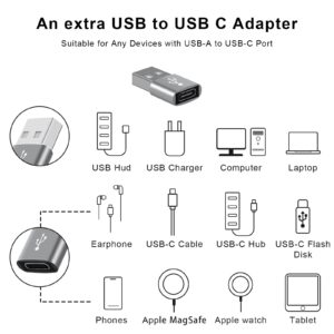 BaseNew USB C to USB Hub,USB C Male to USB Female Hub,USB Female 3.0 Hub Adapter,USB to USBC-C Adapter,USB C Female to USB Male Adapter for MacBook Pro,iPad,iMac,Samsung Galaxy,Cellphone and Tablet