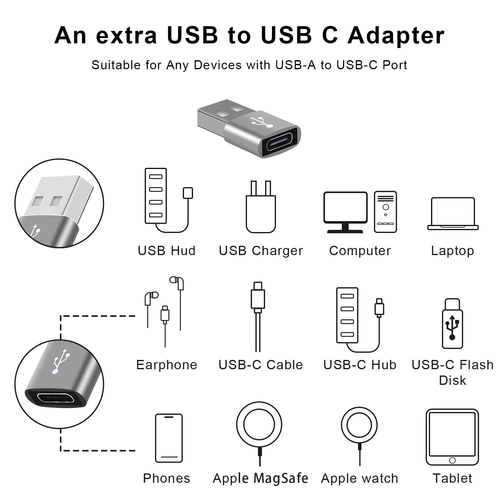 BaseNew USB C to USB Hub,USB C Male to USB Female Hub,USB Female 3.0 Hub Adapter,USB to USBC-C Adapter,USB C Female to USB Male Adapter for MacBook Pro,iPad,iMac,Samsung Galaxy,Cellphone and Tablet