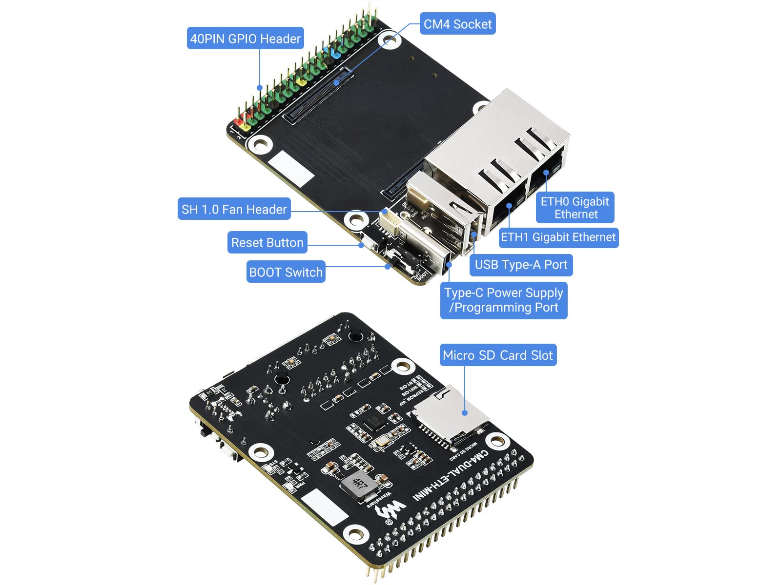 Mini Dual Gigabit Ethernet Base Board Compatible with Raspberry Pi Compute Module 4 CM4/4 Lite, Dual Gigabit Ethernet Ports,1xUSB 2.0 Port,1x40PIN GPIO Header,5V, Type-C Interface