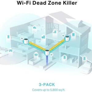 TP-Link Deco X25 AX1800 Whole-Home Mesh Wi-Fi 6 System, 2 Ports, 2.4 GHz/5 GHz