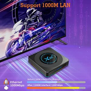 X96 X4 Android TV Box 11.0, Android 11 TV Box with Amlogic S905X4 Quad-Core 64bits A55 1000M LAN Dual-WiFi 2.4G/5G, Android Box 4GB RAM 32GB ROM with Wireless Keyboard 8K/6K/AV1/3D/USB 3.0/BT 5.0