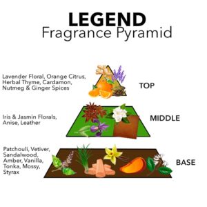 Pete & Pedro LEGEND - Eau De Parfum | Original Male Fragrance - Citrus, Spice, And Lasting Leather Notes Men's Cologne | As Seen on Shark Tank, 1.7 oz