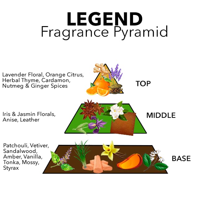 Pete & Pedro LEGEND - Eau De Parfum | Original Male Fragrance - Citrus, Spice, And Lasting Leather Notes Men's Cologne | As Seen on Shark Tank, 1.7 oz